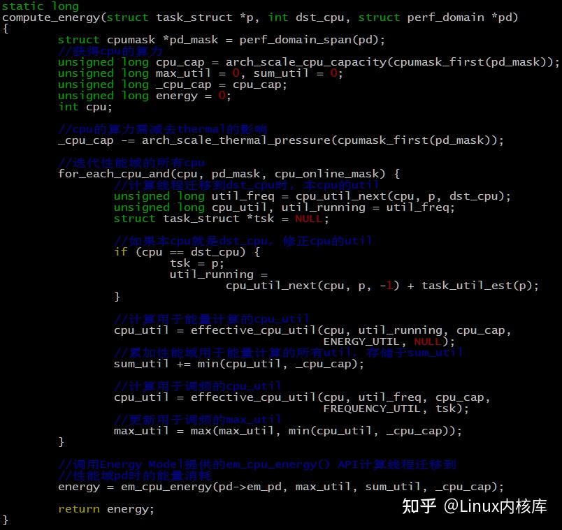 一文介绍Linux EAS - 知乎