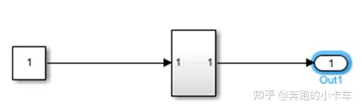 Matlab Simulink转C++代码的简单示例 - 知乎