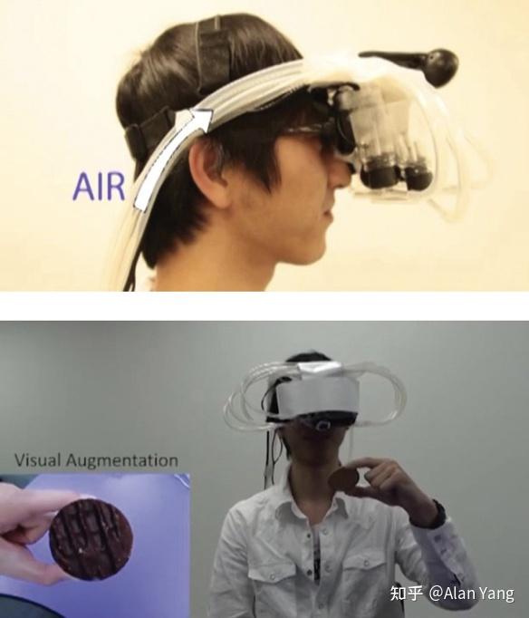 增强现实（AR）中的多模态展示（Multimodal Display） - 知乎