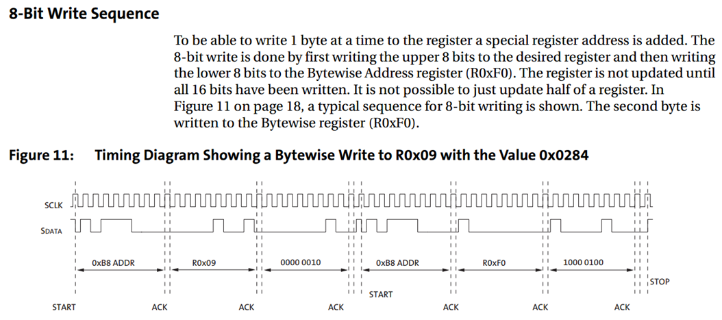 MT9V034 Tutorial：如何使用全局快门摄像头 - 知乎
