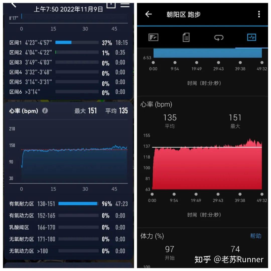 APEX 2 Pro深度测评 - 知乎