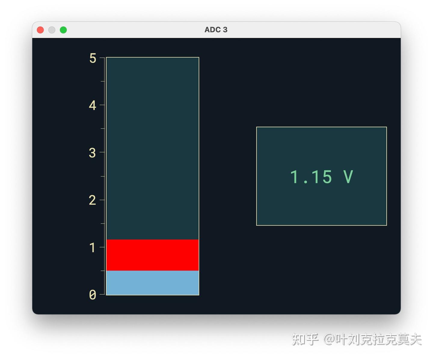 开源科学工程技术软件介绍27 – 串口数据处理工具Serial Studio - 知乎
