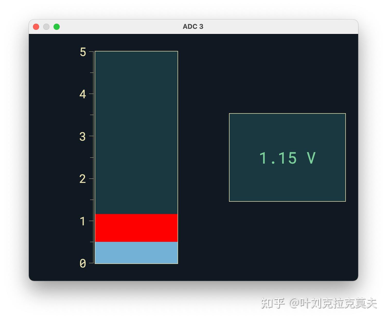开源科学工程技术软件介绍27 – 串口数据处理工具Serial Studio - 知乎