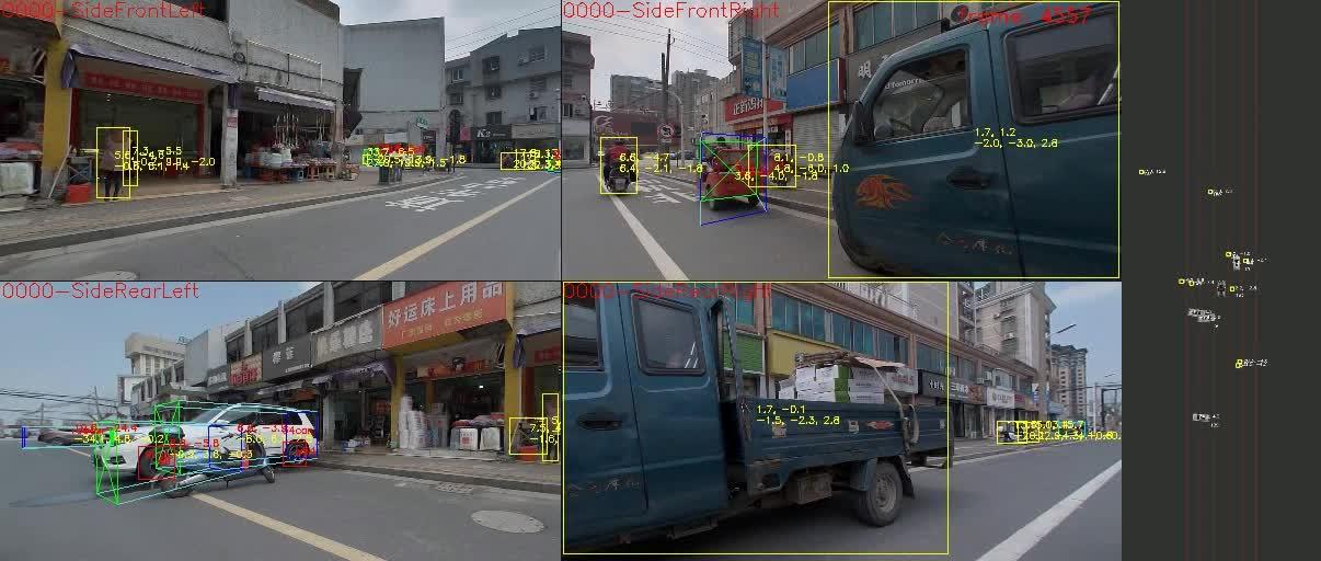 从数据闭环到BEV + Transformer，谈谈自动驾驶行泊一体的感知能力 - 知乎