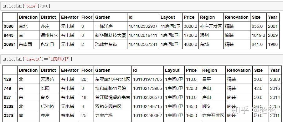 Python数据分析实战-链家北京二手房价分析 - 知乎