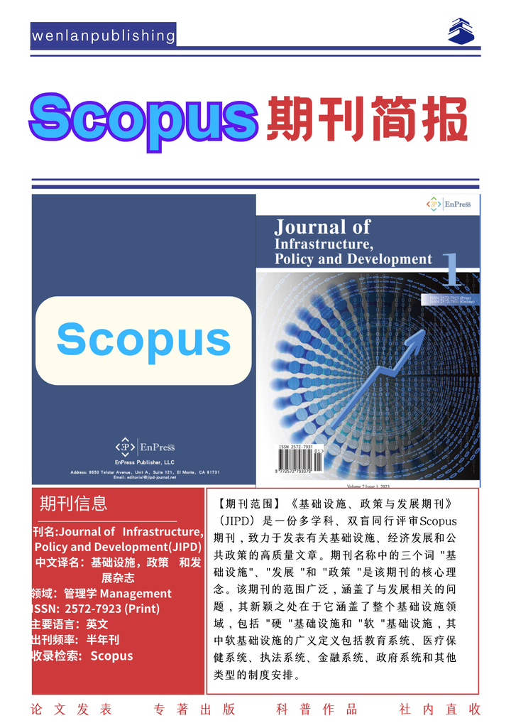 Scopus管理学 Management期刊简报 - 知乎