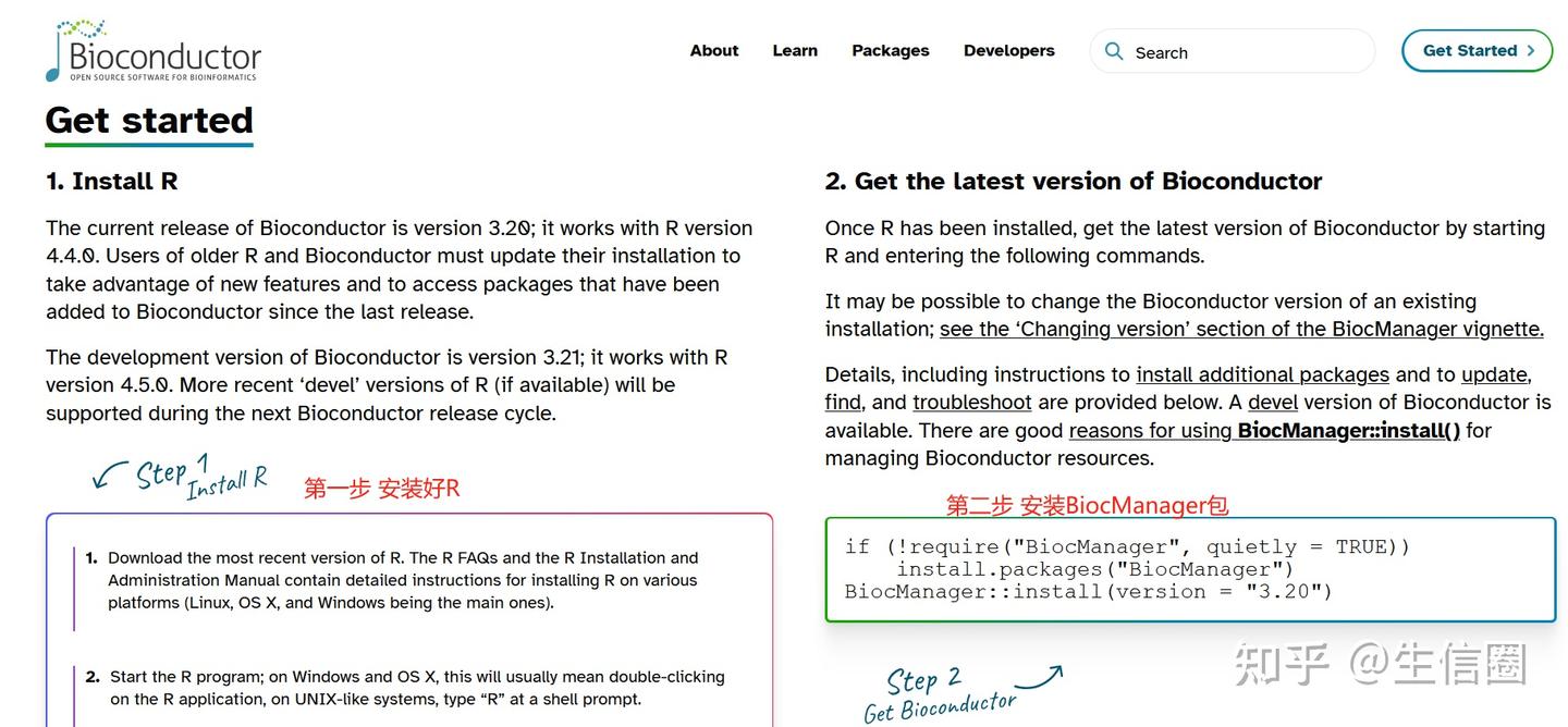 Bioconductor：助力你的生物信息学研究 - 知乎