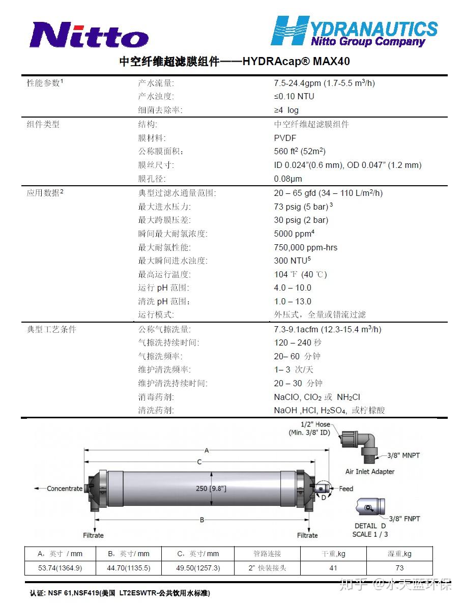 海德能HYDRAcap MAX40超滤膜进水要求 - 知乎