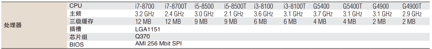 研华AIMB-786主板安装使用简评 - 知乎