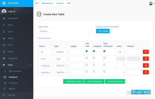 Voyager，最方便的lavavel admin管理后台 - 知乎