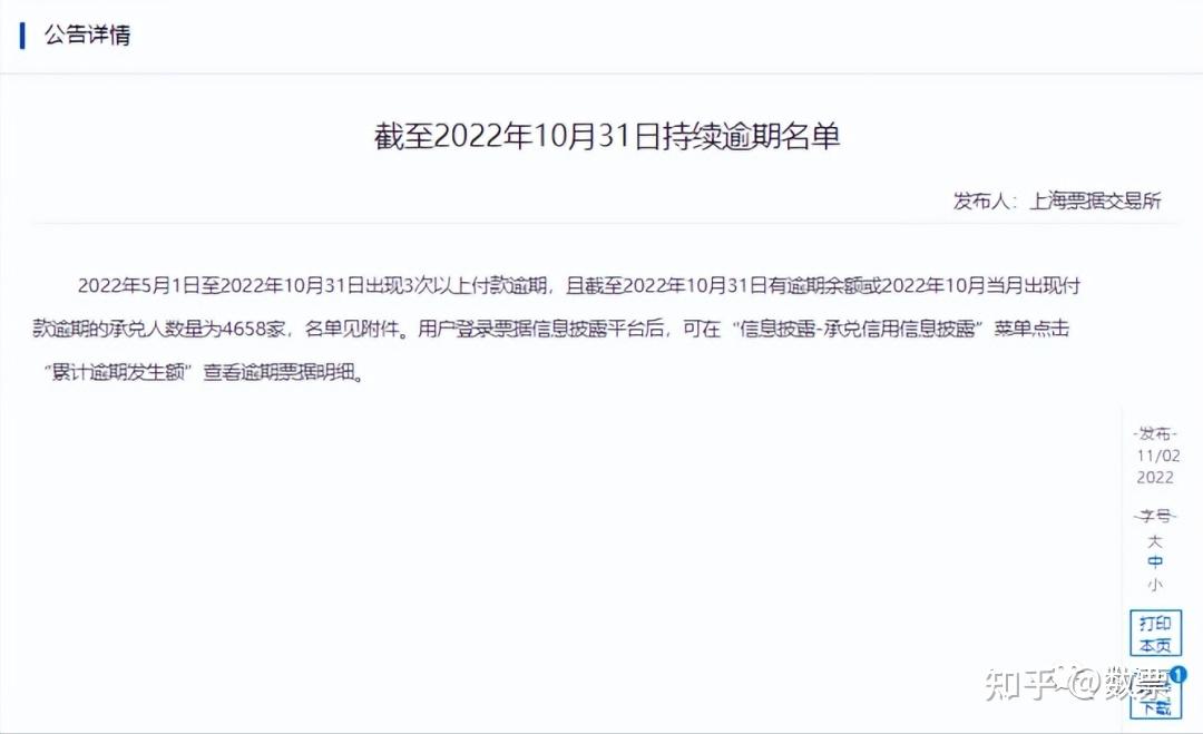 10月最新商票逾期名单，逾期企业飙升至4658家！建议收藏 - 知乎