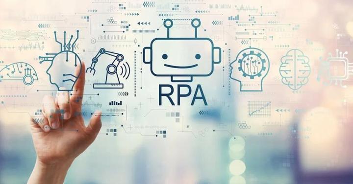 RPA保姆级攻略丨RPA概述、功能、优势、实施、应用 - 知乎