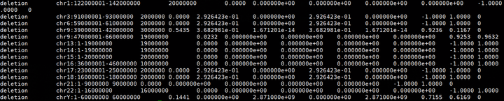 CNVnator进阶工具CNVpytor的CNV检测最佳实践 - 知乎