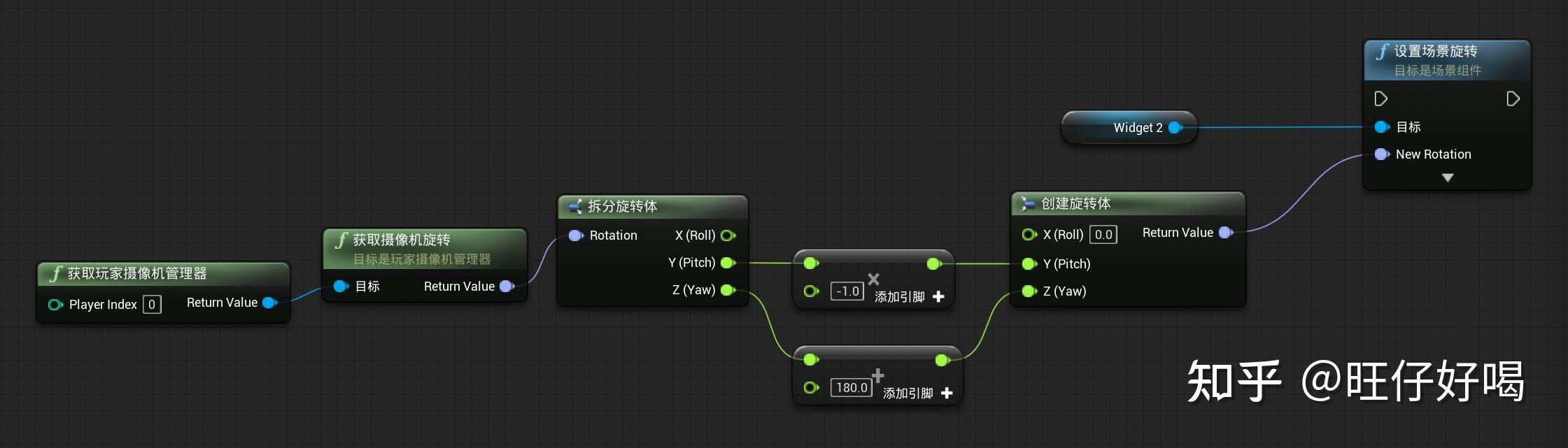 【UE5】WidgetComponent的进阶使用 - 知乎