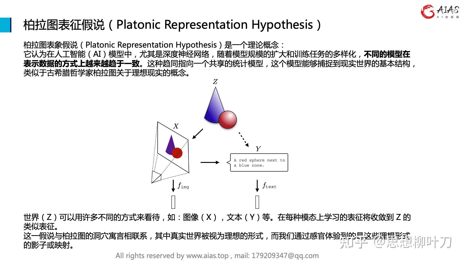 柏拉图表征假说（Platonic Representation Hypothesis）- 概要分析 - 知乎