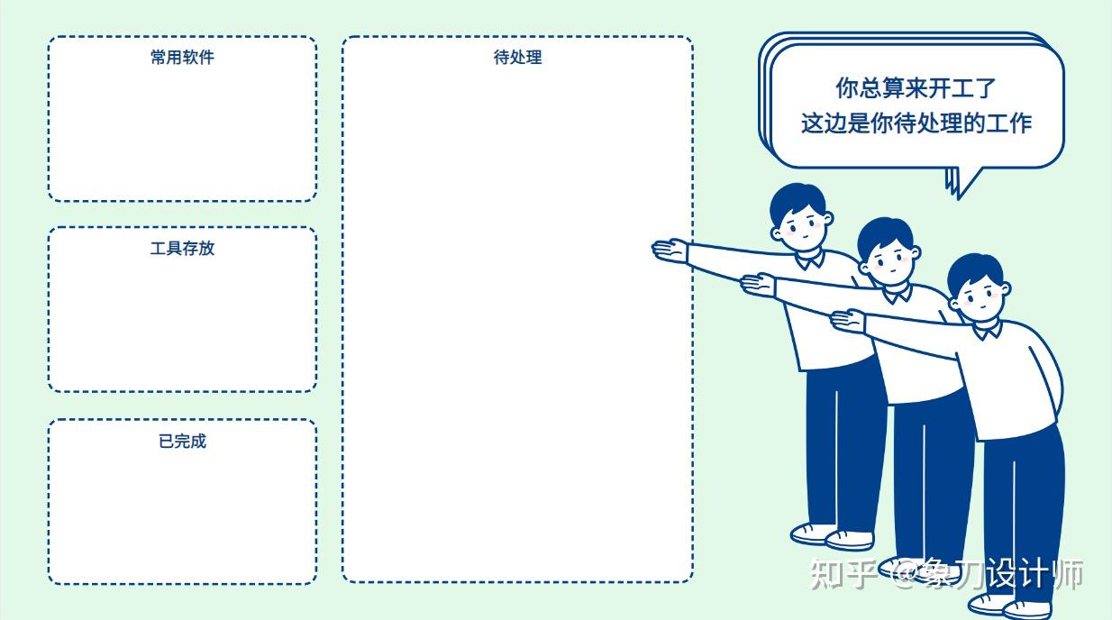 打工人专属电脑分区壁纸 | 总有一个你喜欢！ - 知乎