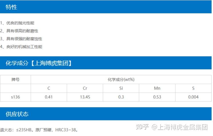 S136模具钢S136硬度/密度 - 知乎