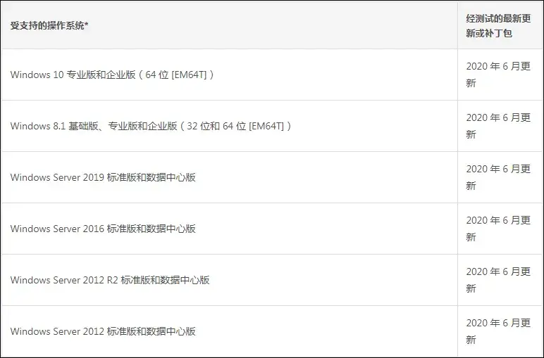 ArcGIS免费GIS数据阅读器ArcReader，开启地图数据便捷视界 - 知乎