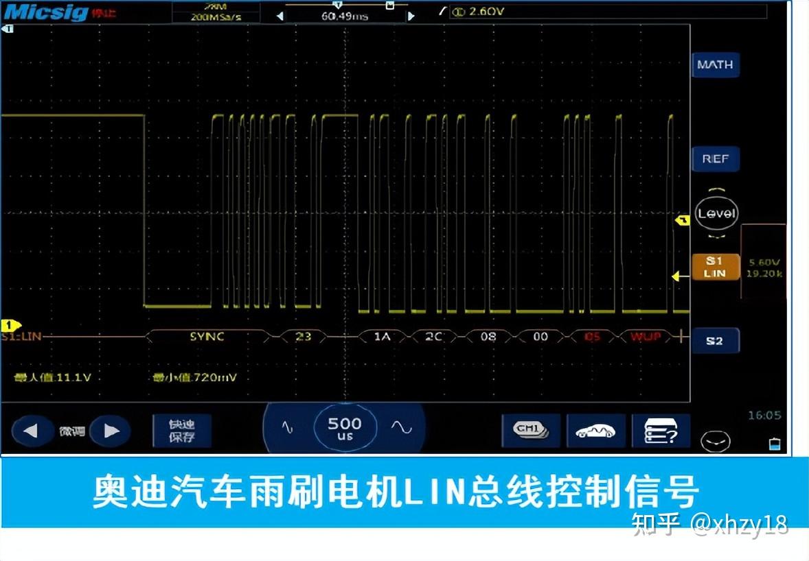 LIN总线故障检测 - 知乎