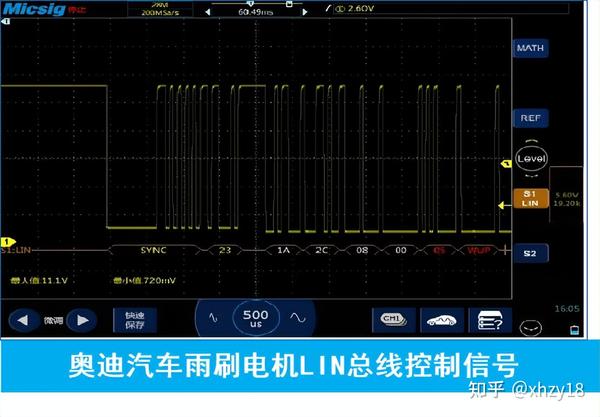 LIN总线故障检测 - 知乎