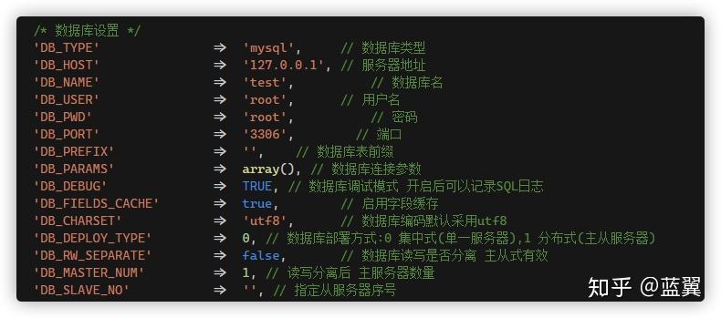 thinkphp 3.2.3 exp注入漏洞分析 - 知乎