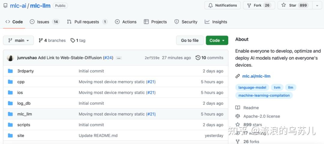 浅谈MLC LLM(轻设备大模型） - 知乎