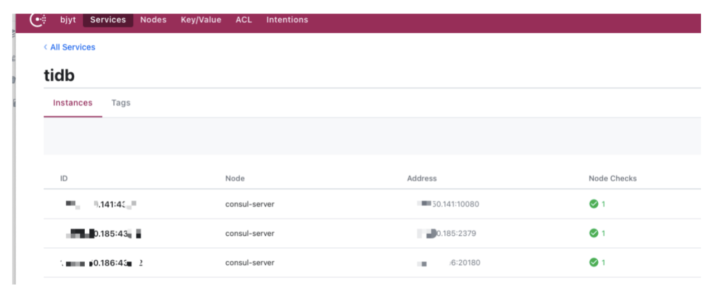多种姿势搞定Tidb集群监控大屏 - 知乎