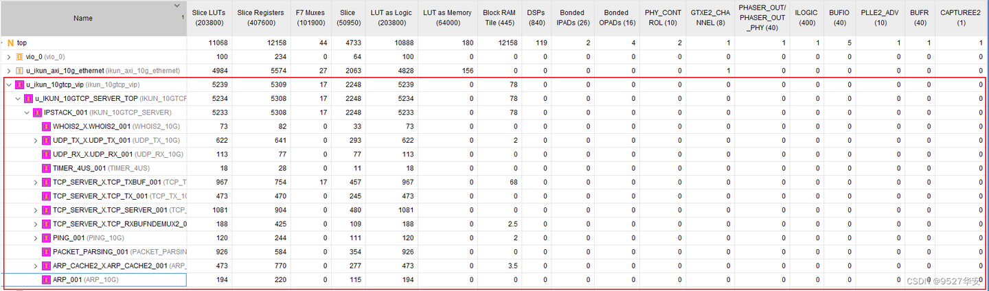 FPGA实现10G万兆网TCP/IP 协议栈，客户端版本，纯VHDL代码编写，提供6套工程源码和技术支持 - 知乎