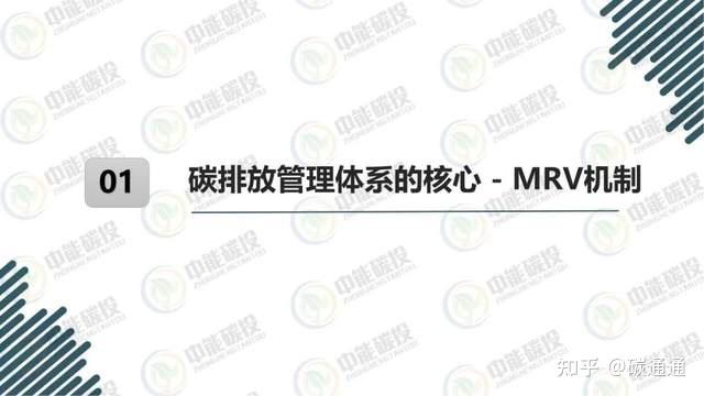 碳市场建设的基石！MRV机制全链条梳理，附PPT下载 - 知乎