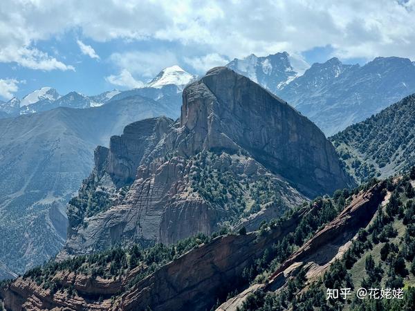 吉尔吉斯斯坦/ 帕米尔阿莱山群/ Alay Montains trek - 知乎