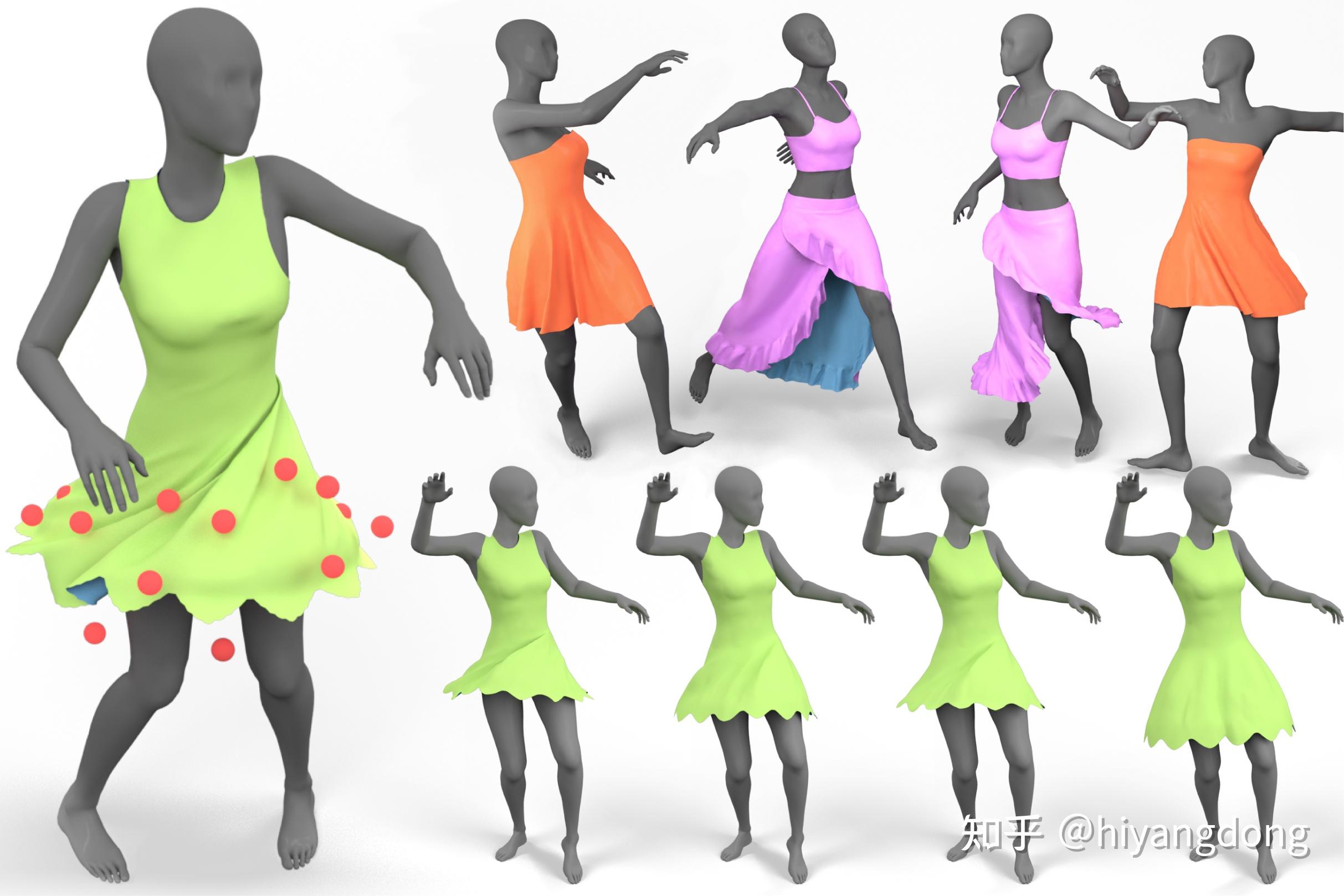 数字人 | 技术和论文汇总 - 知乎