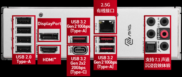 2024年B760主板怎么选？B760主板推荐！ - 知乎