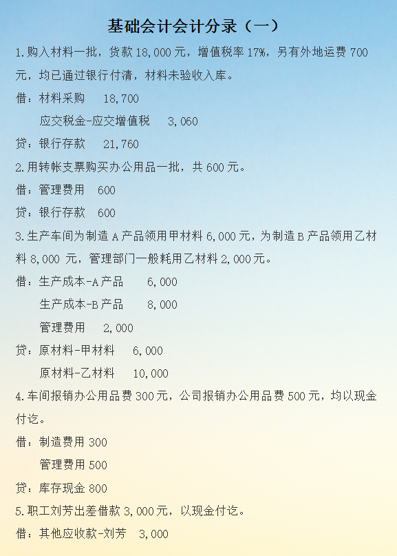 会计分录大全：330条会计分录速记口诀分录实操练习题，建议收藏 知乎