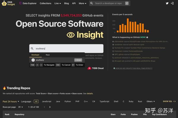 探索开源：获取完整的 GitHub 社区数据集 - 知乎