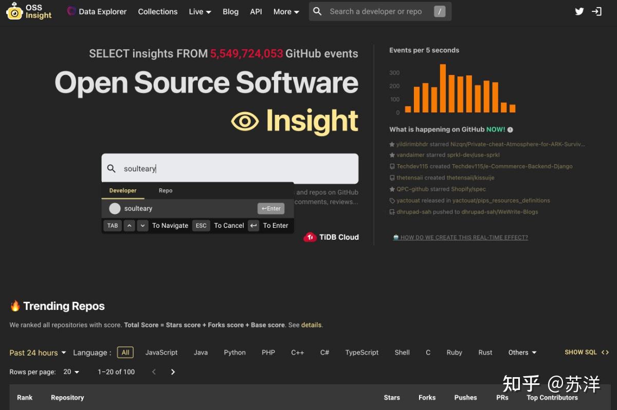 探索开源：获取完整的 GitHub 社区数据集 - 知乎
