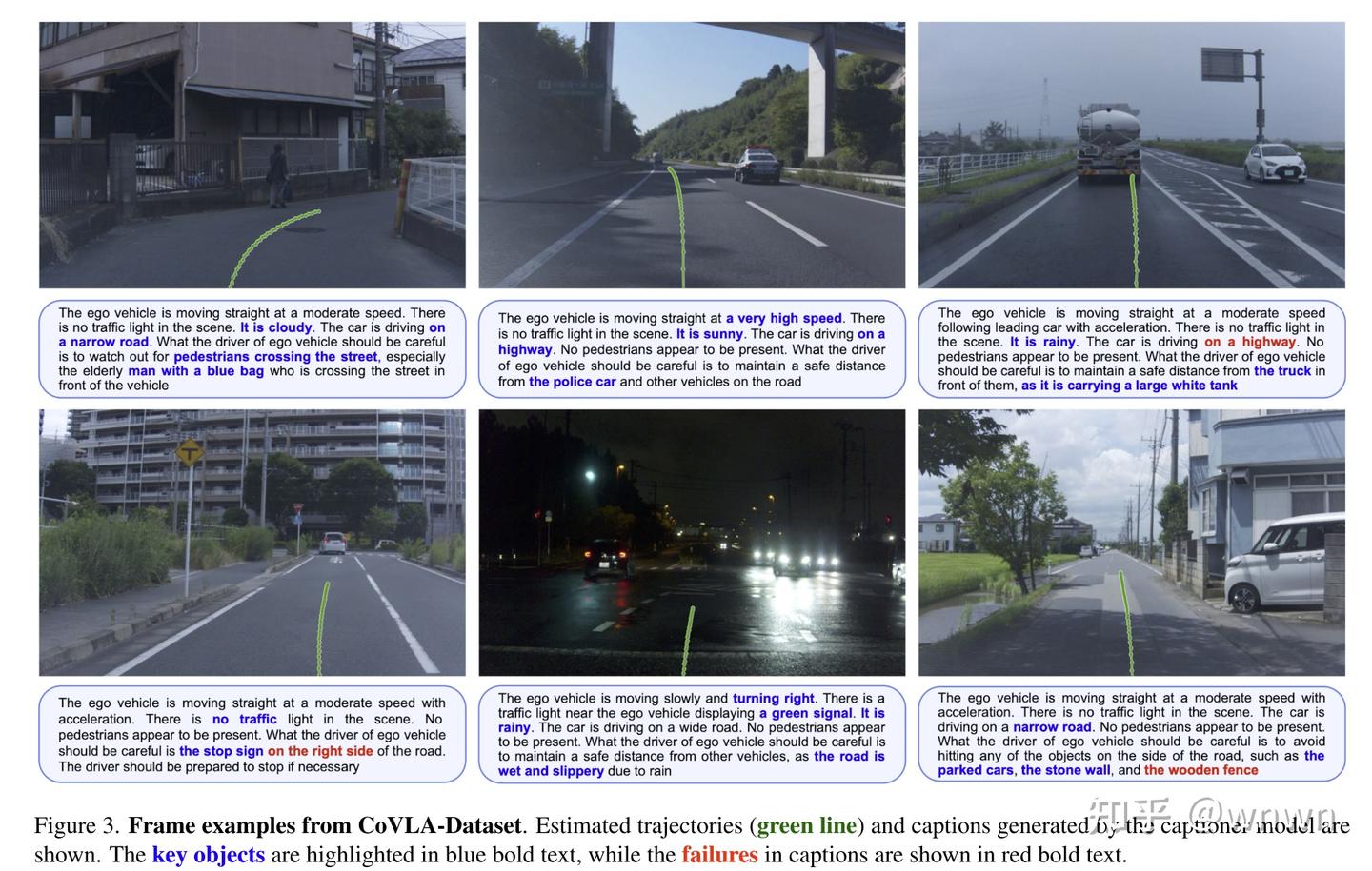 自动驾驶VLA数据集-CoVLA - 知乎