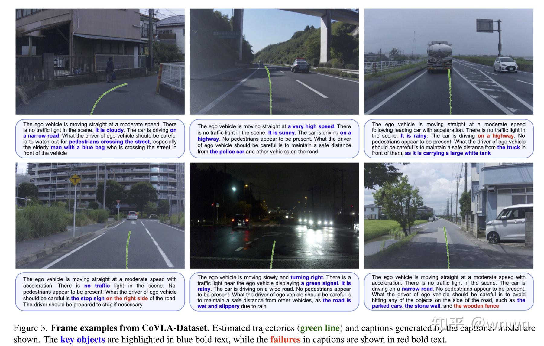 自动驾驶VLA数据集-CoVLA - 知乎