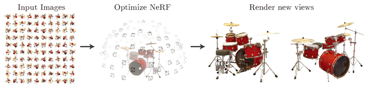 从0开始用 PyTorch 构建完整的 NeRF - 知乎