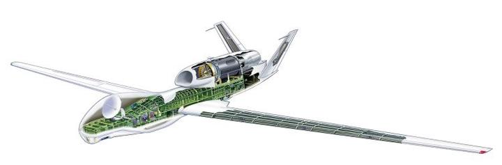 RQ-4全球鹰 - 知乎