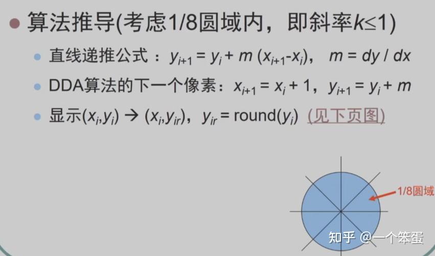 Bresenham直线算法 - 知乎