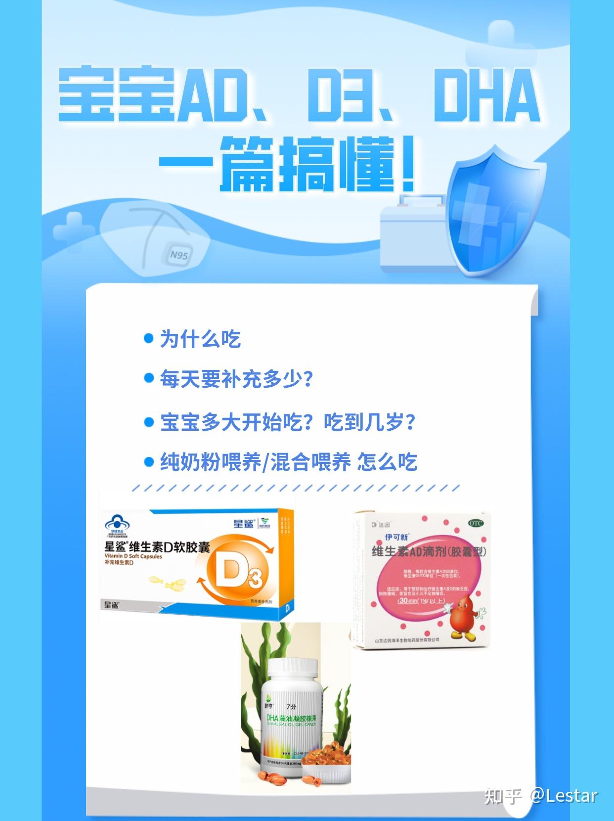 宝宝AD、D3、DHA 一篇搞懂！ - 知乎