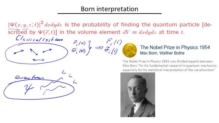 Intro to Quantum Mechanics Griffiths（17）广义统计诠释 - 知乎