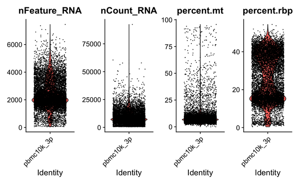 🤗 Seurat | 超好用的单细胞测序数据合并（3'和5'数据合并）（一） - 知乎