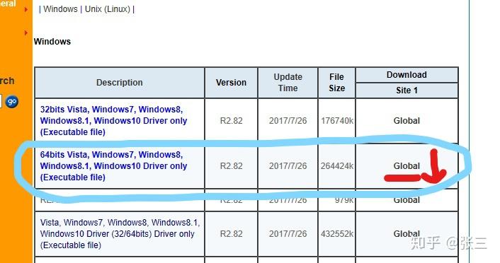 64位win10系统，8G内存，电脑内存在运行一段时间后爆满，关闭所有程序内存不能释放，怎么解决？ - 知乎