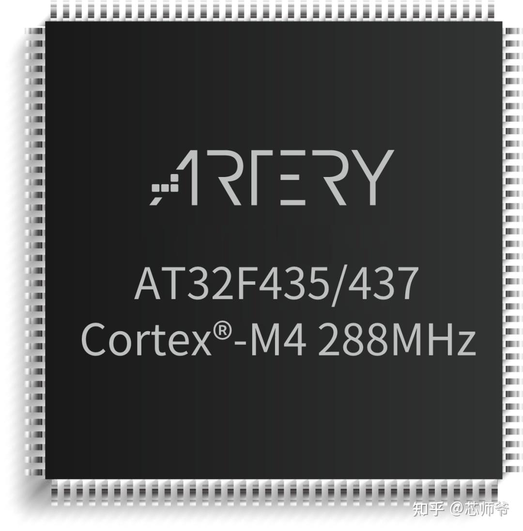 20余款MCU同台竞技！谁家产品最具市场竞争力？ - 知乎