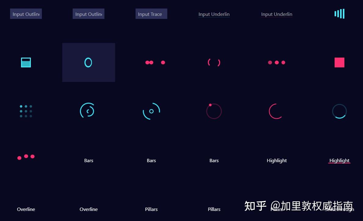 现在比较好用的前端开发工具有哪些？ - 知乎