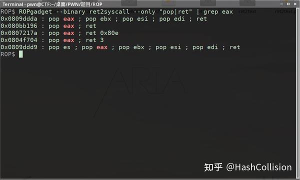 CTFer成长日记9：ROP的基本过程与最简单的ROP：ret2syscall - 知乎