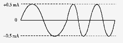 讲一讲HART协议 - 知乎