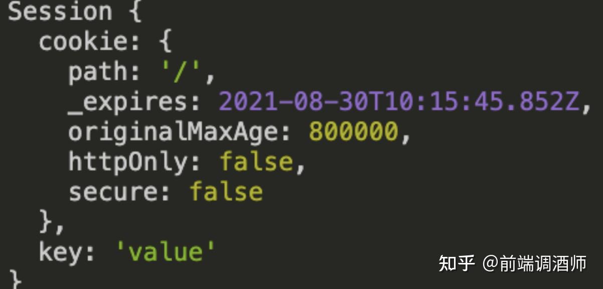 深入浅出 Express 中间件 Express-session - 知乎