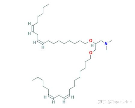 Onpattro的故事以及纳米药物（包括核酸类药物）的临床转化（2021.07.22） - 知乎